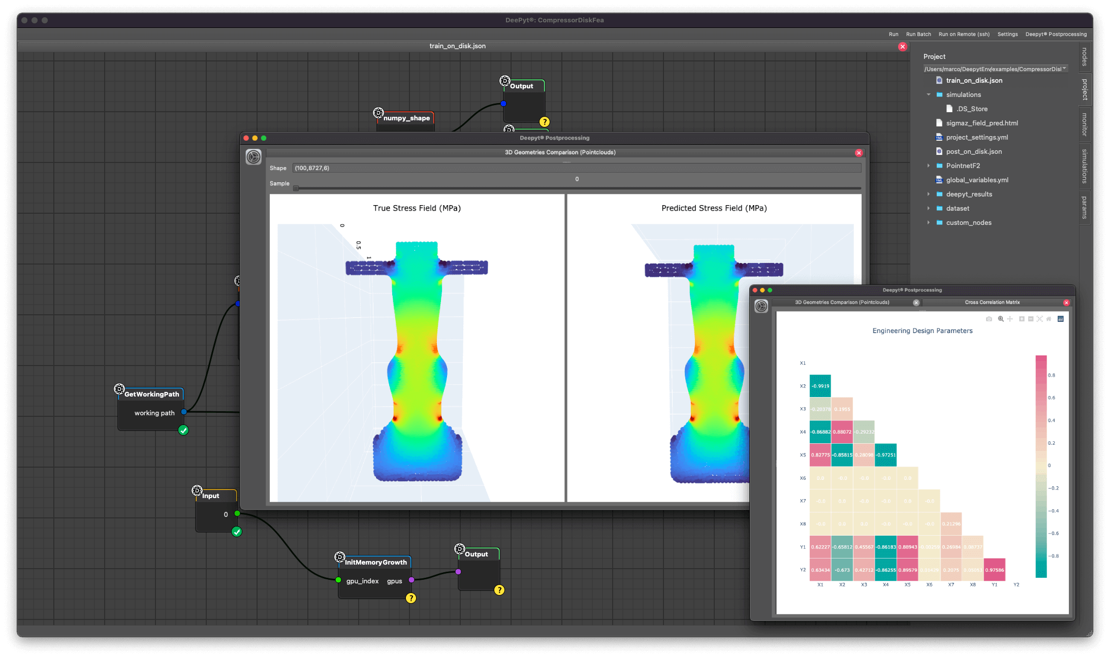 Deeplabs | Deepyt - Computer-aided engineering CAE Deeplabs | Deepyt - Computer-aided engineering CAE